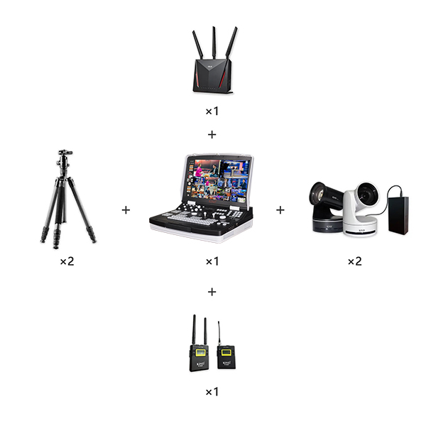 Wholesale Bundle 1: NDI wireless EFP multi-camera live shooting system ...