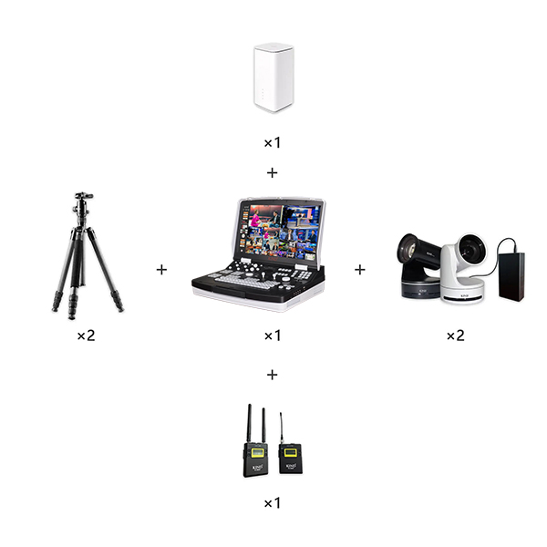Wholesale Bundle 2: NDI+SRT real-time multi-camera live broadcast ...